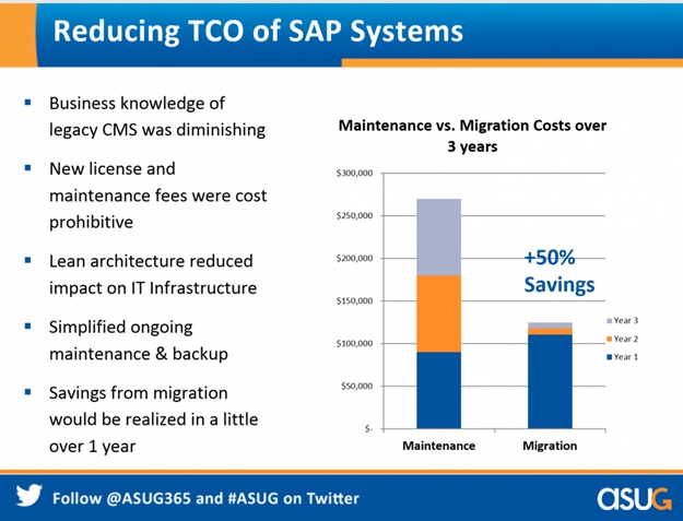 Live Q&A: How to simplify your SAP landscape with new ECM solution options - Mastering SAP